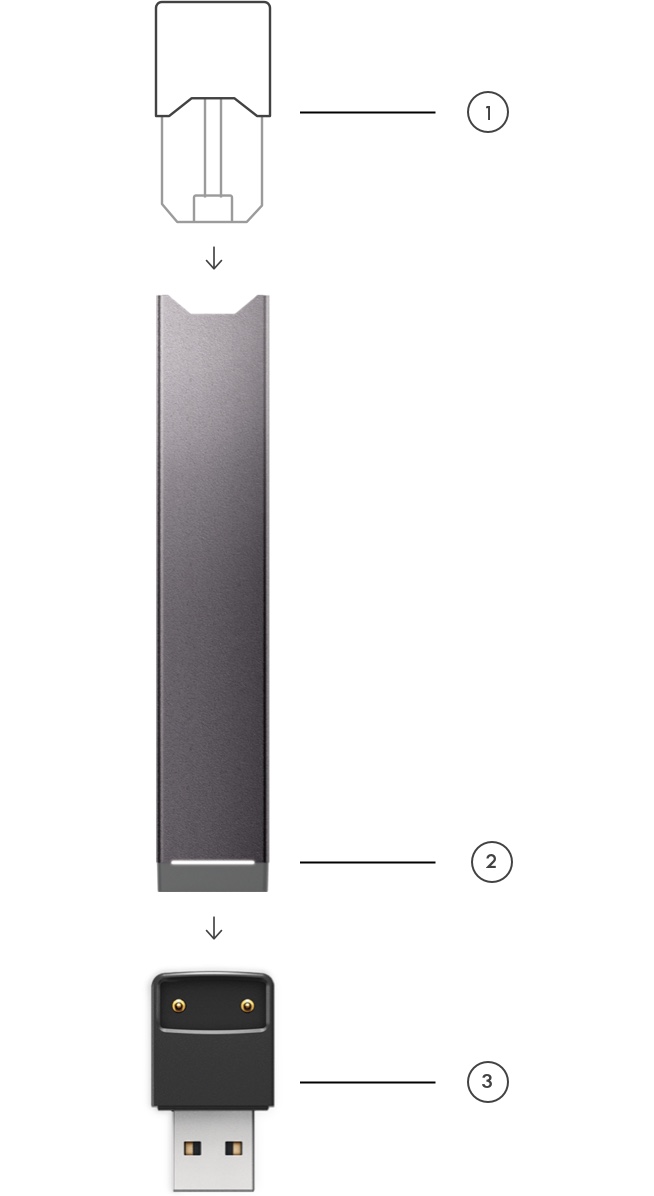 JUUL C1 Device | E-Cigarette and Vape Devices | JUUL Canada